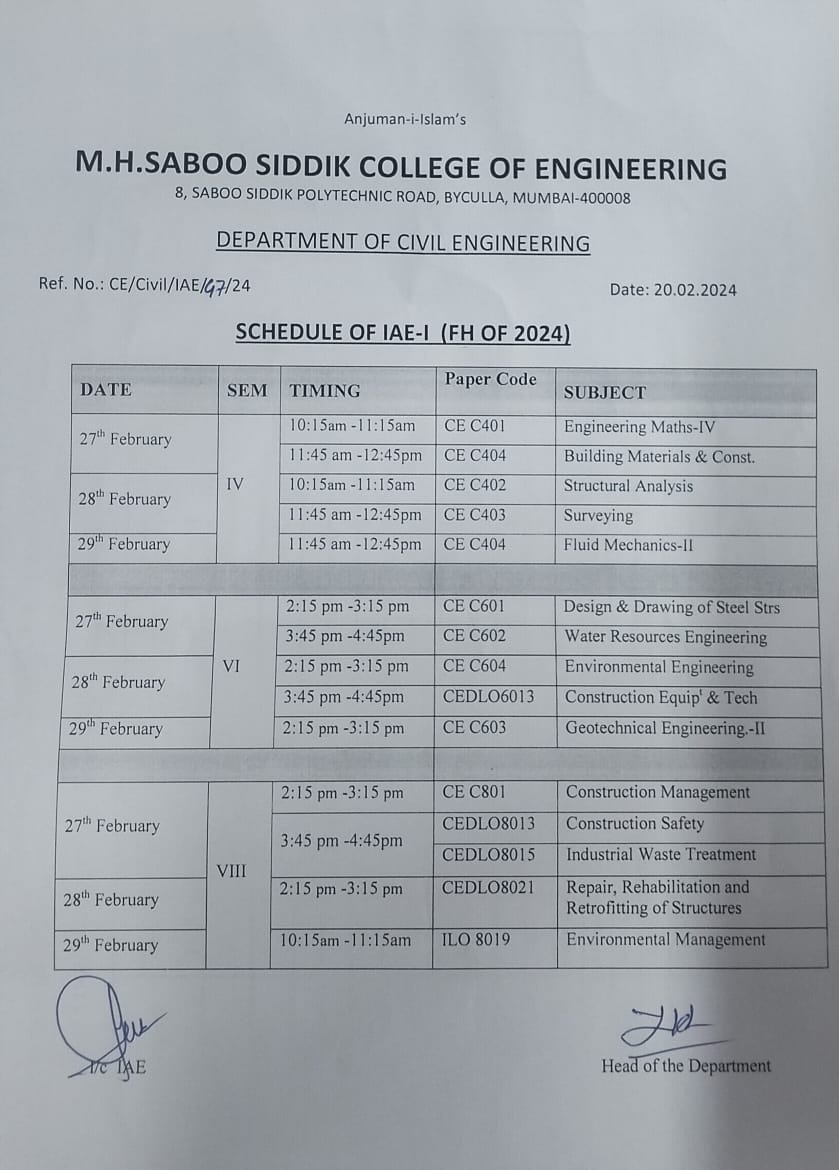 M.H. Saboo Siddik College Of Engineering